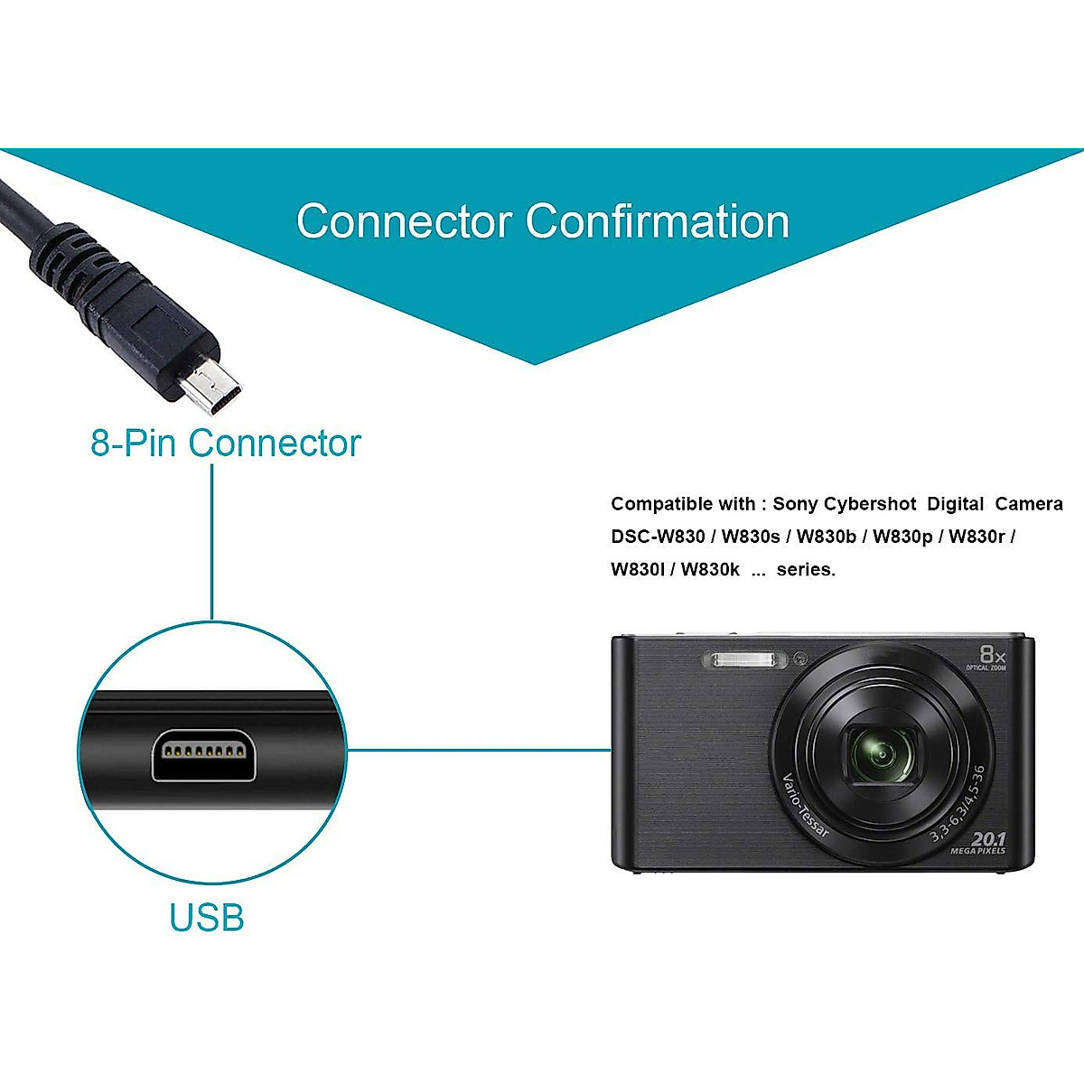 MaxLLTo USB AC Power Adapter Battery Charger Cord for Sony Cybershot DSC-W830 / W830s / W830b / W830p / W830r / W830l / W830k Series Digital Camera