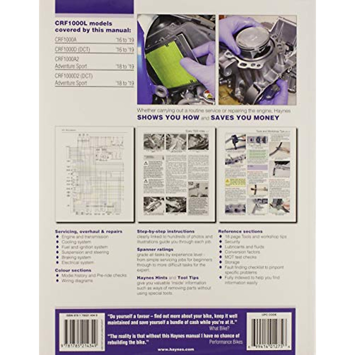 Honda CRF1000L Africa Twin from 2016-2019 Haynes Repair Manual (Haynes Powersport)