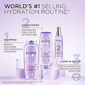 L'Oreal Paris Elvive Hyaluron Plump Hydrating Shampoo for Dehydrated, Dry Hair Infused with Hyaluronic Acid Care Complex, Paraben-Free, 26.5 Fl Oz