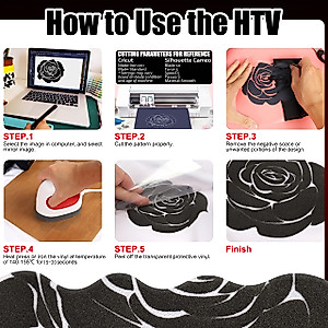 KINGSOW Puff HTV Vinyl Rolls: 10"x4ft 3D Puffy Black Colors Foaming Iron-on Heat Transfer Vinyl Single Roll for T-Shirts, Heat Press Cutter Machine, Bags etc. DIY Crafts