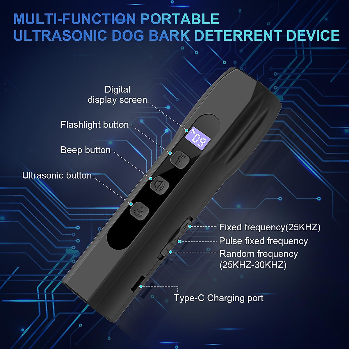 Dog Bark Deterrent Devices, Anti Barking Device for Dogs Training & Behavior Aids, Rechargeable Ultrasonic Dog Bark Control Devices with Digital Display, Portable Dog Training Tools for Indoor Outdoor