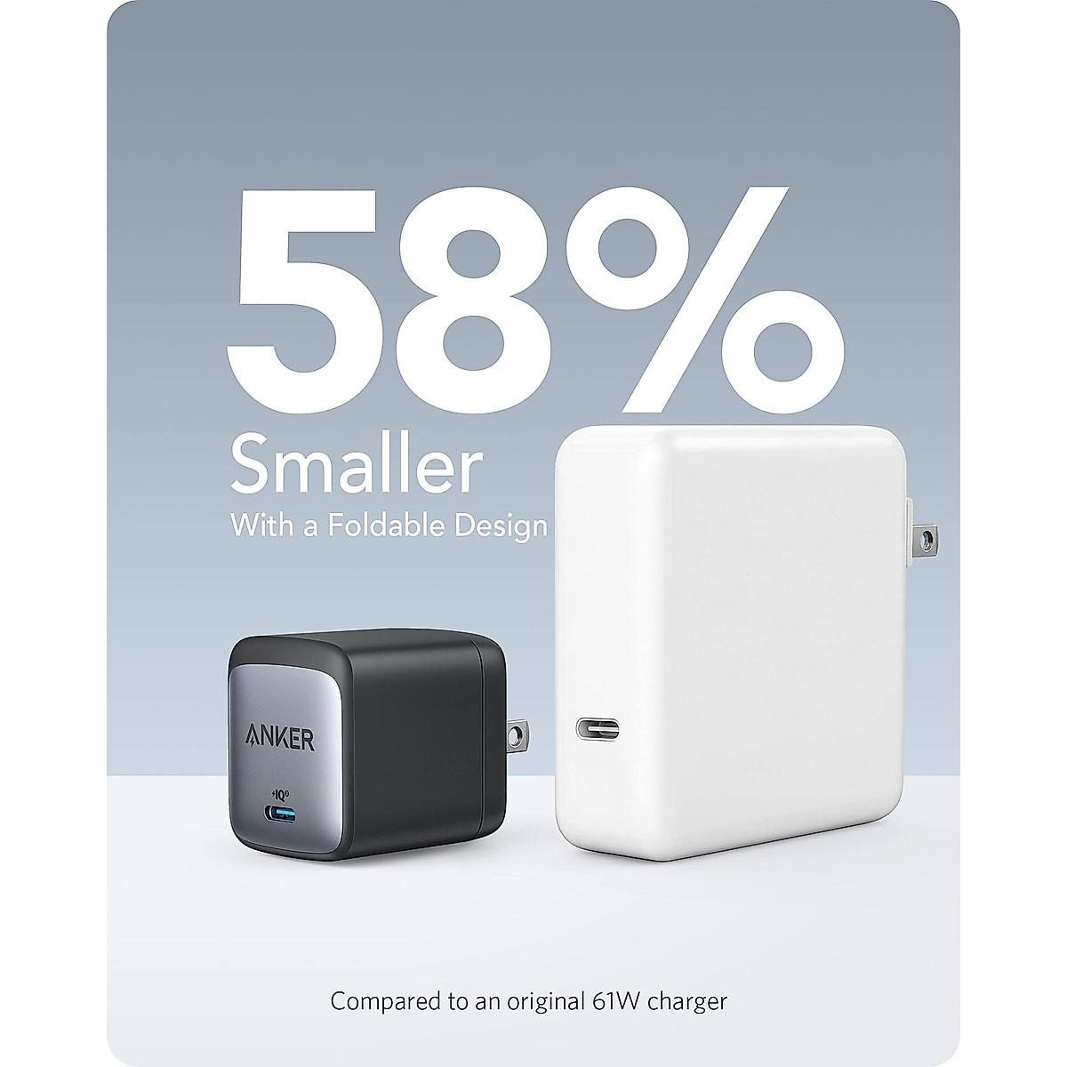 Anker 333 USB C to USB C Cable (6ft 100W, 2-Pack), USB 2.0 Type C Fast Charging Cable and Anker USB C Charger, 715 Charger (Nano II 65W), GaN II PPS Fast Compact Foldable Charger