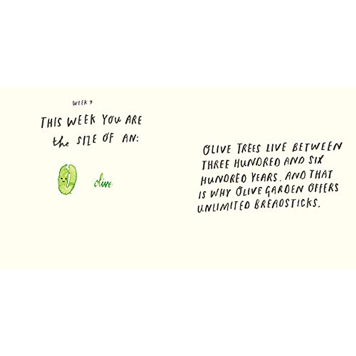 The Fruits of Your Labor