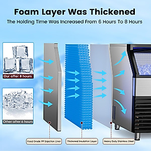 Commercial Ice Machine, 450 Lbs/24H, Under Counter Ice Machine with 120 Lbs Storage, Stainless Steel Freestanding ice Maker Machine Ice Cube Ready in 8-12 Mins, Self Cleaning with Water Filter