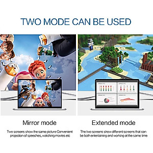 QGeeM USB C to DVI Cable Adapter, 4K@30Hz Thunderbolt 3 to DVI 6FT USB 3.1 Type C to DVI(24+1) Male 4K@30Hz Cable Compatible with 2018 MacBook Pro, Surface Book 2, Dell XPS 13, Galaxy S10 (1.8M)