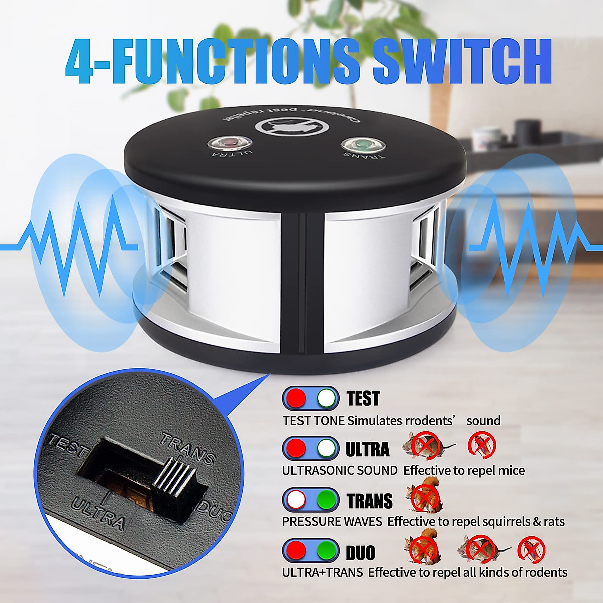 Careland Squirrel Repellent Rodent Repellent, 360°Mouse Ultrasonic Plug in Pressure Wave Pest Deterrent Control Chaser Squirrels Mouse Mice Rats and Other Rodents for Indoor Use Black-1,361N