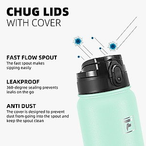 Fanhaw 20 Oz Insulated Stainless Steel Water Bottle with 1 Lid (Chug Lid) - For Kids, Women, Men | Leak & Sweat Proof with Anti-Dust Lid (Green Pink)