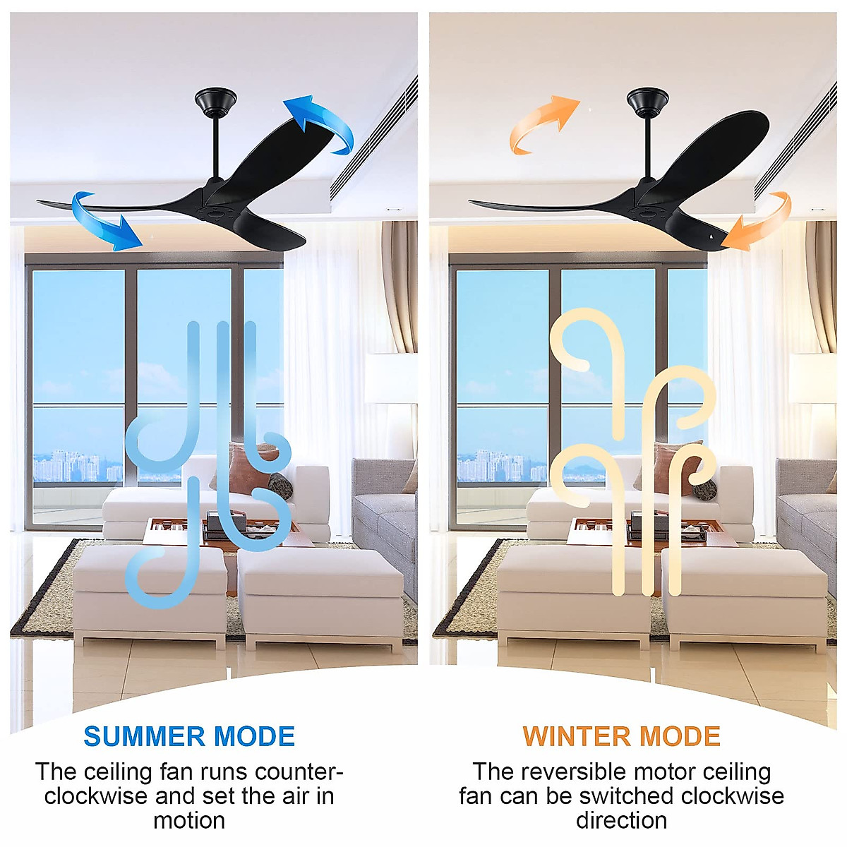 YCGU 60'' Black Ceiling Fan No Light, Outdoor Indoor Wood Ceiling Fan with Remote Control, 3 Solid Wood Blades, Noiseless Reversible Motor, 6-Speed, Easy Install System (60-Inch, Matte Black)