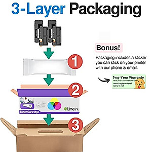 Limeink 2 Black Compatible High Yield Laser Toner Cartridges Replacement for Dell C1660 4G9HP Compatible with Dell C1660, C1660W, C1660cnw, 1660, 1660W, 1660cnw Printers