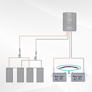 Renogy 16in 4Awg Automotive Replacement Battery Interconnect/Power Inverter Cable