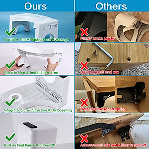 Foldable Toilet Potty Stool for Adults, 7" Heavy Duty Plastic Portable Squatting Poop Foot Stool with Freshener Space, Bathroom Non-Slip Toilet Assistance Step Stool - Gifts for Kids Seniors