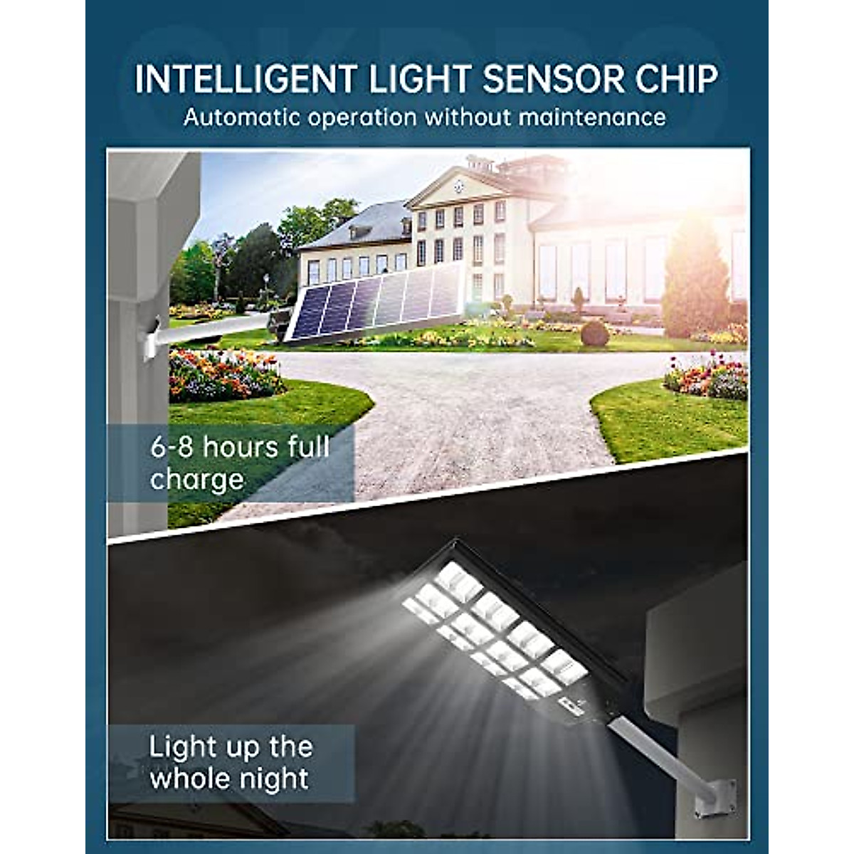 OKPRO Solar Street Lights Outdoor - 1200W Solar Parking Lot Lights, 7000K LED Solar Lights, Dusk to Dawn, Motion Sensor, Commercial Grade