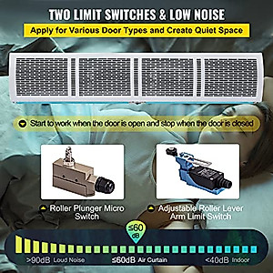 VEVOR 59 Inch Speeds 2285/2515 CFM Commercial Indoor Air Curtain for Doors with 2 Switches, 110V Unheated, White