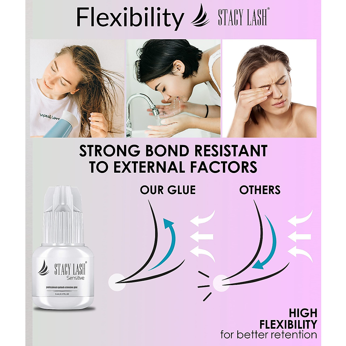 Sensitive Eyelash Extension Glue Stacy Lash 0.34fl.oz/10ml / 5-6 Sec Drying time/Retention – 4-5 Weeks/Black Adhesive/Professional Supplies