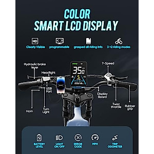 eAhora Juliet 60AH 1000W Electric Bike for Adults, 140 Miles+ Long Range Electric Bike, 20 * 4.0 Fat Tire Electric Mountain Bike, Longer Trip, Commuting, Delivery