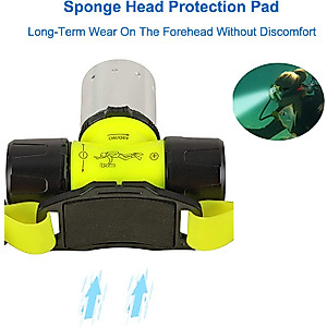 LUXNOVAQ Underwater Flashlight for Diving Super Bright 1800 Lumens LED Diving Headlamp, IPX8 Waterproof Scuba Dive Light 3 Modes Snorkeling Diving Flashlight Dive Torch for Underwater Sports