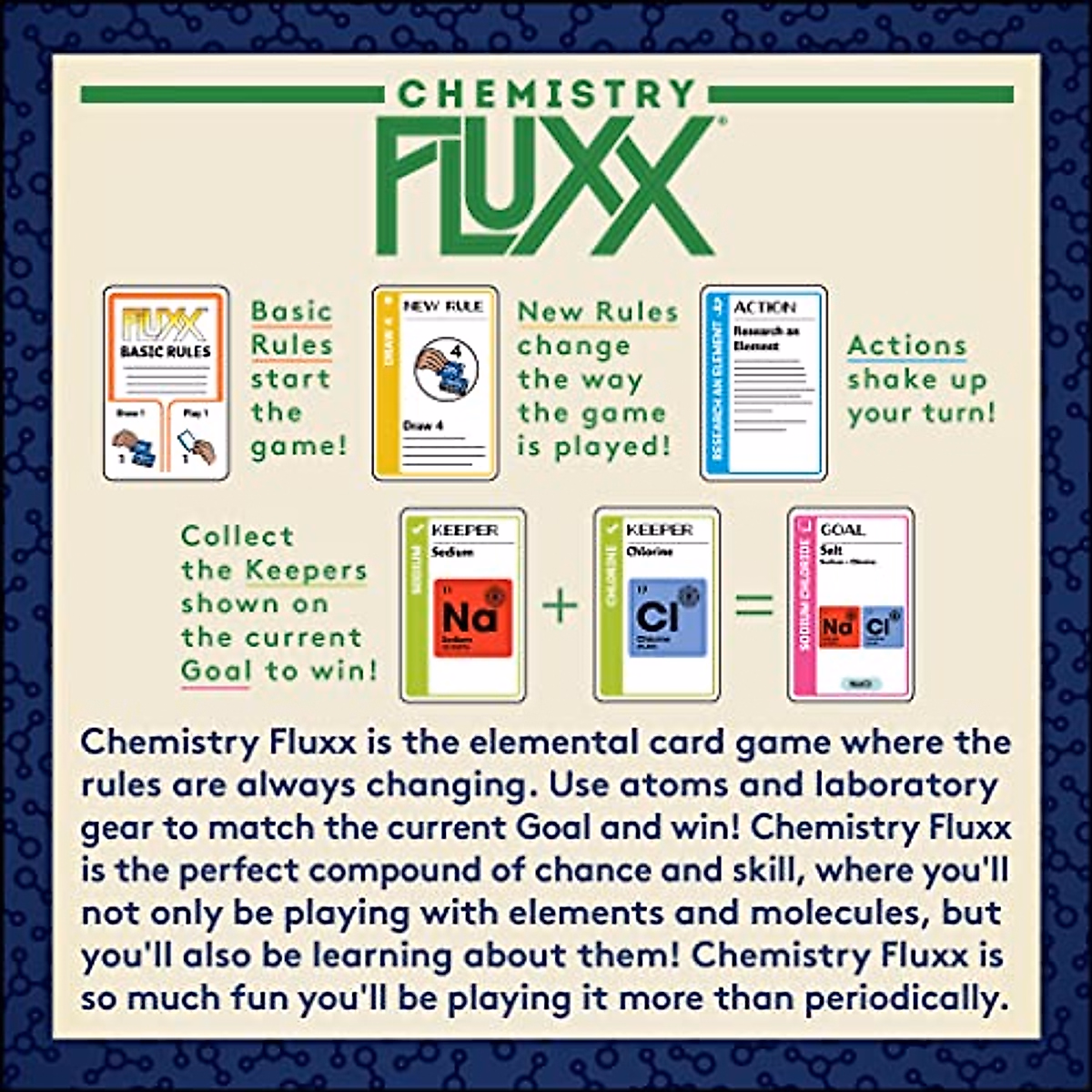 Looney Labs Chemistry Fluxx Card Game - Science Games Card Games for Kids Adult Games Family Games School Games with Elements Atom Molecules Periodic Table 2-6 Player Board Games for Ages 8 and Up