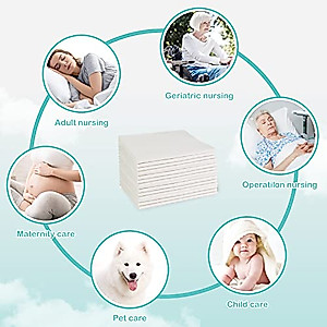 UTHIN Disposable Changing Pads(50 Pack),Baby Disposable Underpad,Waterproof & Absorbent Diaper Changing Pad,Breathable Underpads,Bed Table Protector Mat,18 Inches x 26 Inches