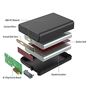 EN-EL14 EN EL14a Battery Rechargeable, LP Battery Compatible with Nikon D3500, D5600, D3300, D5100, D5500, D3100, D3200, D5200, D5300, D3400, DF, Coolpix P7000, P7100, P7700, P7800 Cameras & More