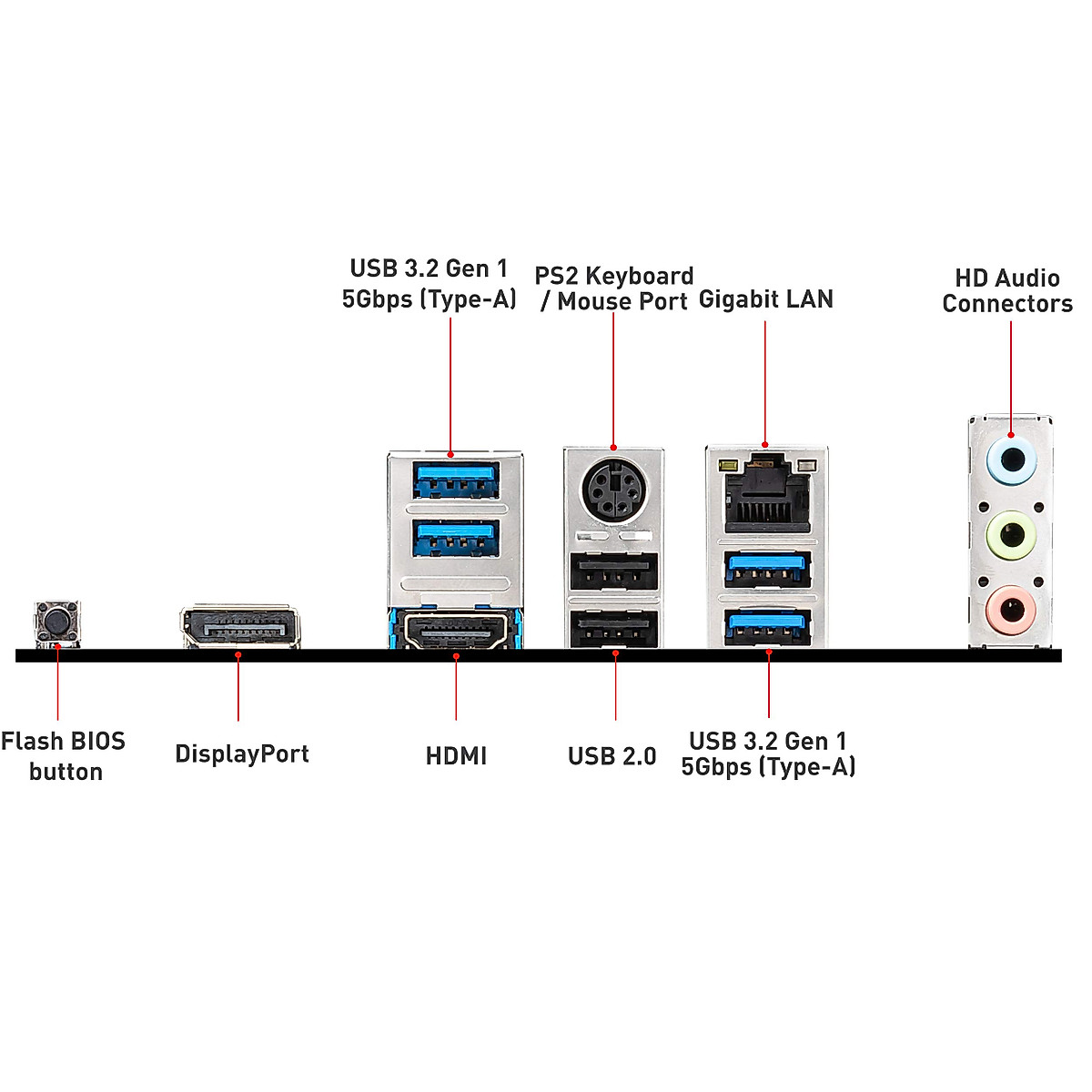 MSI MAG B550M Bazooka Gaming Motherboard (AMD AM4, DDR4, PCIe 4.0, SATA 6Gb/s, M.2, USB 3.2 Gen 1, HDMI/DP, Micro-ATX)