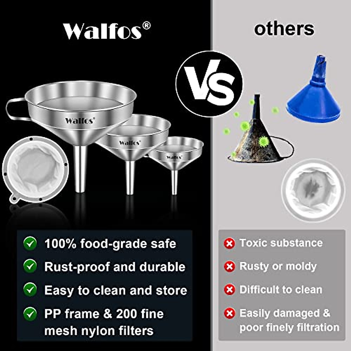 Walfos 3Pcs Kitchen Funnel with 2 Removable Strainer ＆ 1 Cleaning Brush & 1Pc 200 Mesh Food Filter Strainer, Food Grade Stainless Steel Funnel for Transferring of Liquid, Oils, Jam, Dry Ingredients