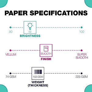 Springhill 8.5” x 11” Blue Colored Cardstock Paper, 90lb, 163gsm, 250 Sheets (1 Ream) – Premium Lightweight Cardstock, Printer Paper with Smooth Finish for Cards, Flyers, Scrapbooking & More – 085100R