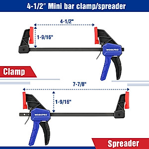 WORKPRO Mini Bar Clamps for Woodworking, 6"(2) and 4-1/2"(2), 4-Piece One-Handed Clamp/Spreader, Light-Duty Quick-Change F Clamp with 150lbs Load Limit Blue