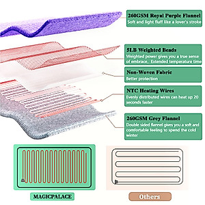 TWELVECHENG® Heating Pad XL Electric Heating Pad for Back Pain Relief,Cramps,Neck and Shoulder XL Heating Pads with auto Shut Off Large Purple Heating Pad The Best Gift for Mom (16 * 30)