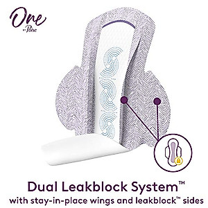 One by Poise Feminine Pads with Wings (2-in-1 Period & Bladder Leakage Pad for Women), Heavy Absorbency for Period Flow, Light Absorbency for Bladder Leaks, 18 Count (Pack of 3) Total 54 Count