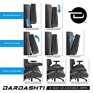Atlantic Dardashti Gaming/Executive Chair –Molded Cold-Cure Foam, ANSI/BIFMA X5.1 Tested, Class-4 Heavy-Duty Gas Piston, 350 lbs. Weight Load, 8-Way Arm Rests, PN 78050355 – Black with Cobalt Blue