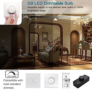 G4 Led Bulb Dimmable 2W Warm White 3000K,AC/DC12V-24V 1505 COB Led Light Bulbs Equivalent to 20W T3 JC Type Bi-Pin G4 Base Halogen Bulb(6 Pack)