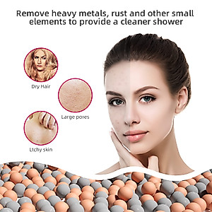 Essbhach Zen Body Shower Head, High Pressure Hand Held Rainfall 3 Mode Shower Envy Shower Head Filter for Dry Hair & Skin