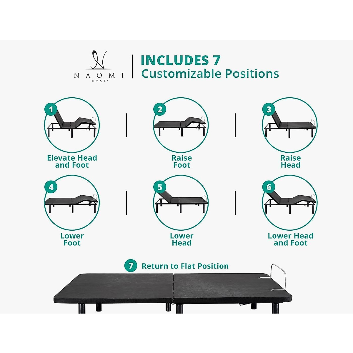 Naomi Home 15" Adjustable Bed Frame with Head & Foot Incline, Height Adjustable Bed Base, Black - Full