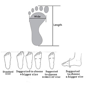 Women's House Shoes Warm Slippers Plush Comfortable Soft Indoors Anti-slip Winter Floor Slip-on Bedroom Shoes