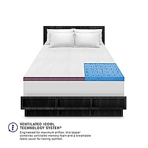 SensorPEDIC 2-Inch Transcend Mattress Topper, Twin, White