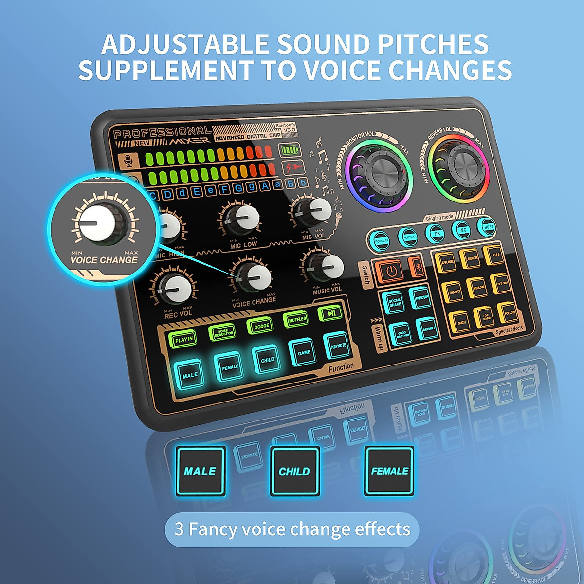 Hosabely Sound Effects Board, Audio Interface with Voice Changer and LED Lights, Live Sound Board for PC Phone Microphone, Audio Mixer for Karaoke, Streaming, Recording, Gaming