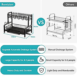 romision Dish Drying Rack and Drainboard Set, 2 Tier Large Stainless Steel Sink Organizer Dish Racks with Cups Holder, Utensil Holder, Dish Strainer Shelf for Kitchen Counter, Black