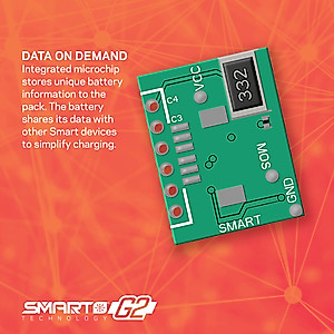 Spektrum 11.1V 850mAh 3S 30C Smart G2 LiPo Battery: IC2, SPMX8503S30