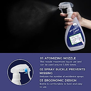 loukin Non-Toxic Whiteboard Cleaner, 17oz Dry Erase Board Cleaner, Low-Odor Whiteboard Cleaning Spray with Cloth, Removes Stubborn Marks from Whiteboards, Chalkboard