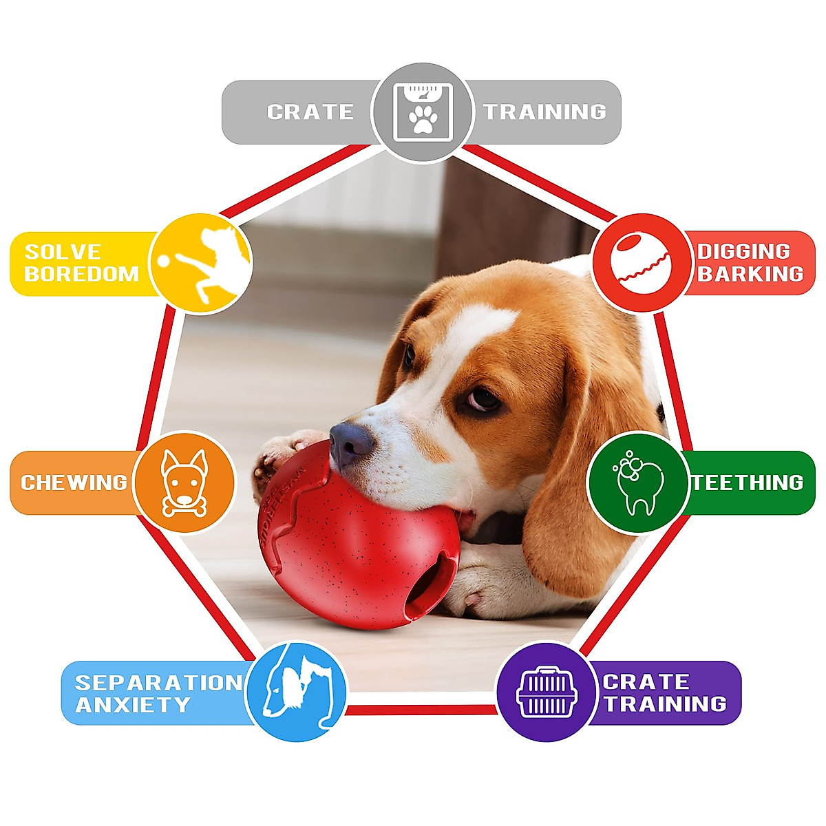 Hihope Dog Toys for Aggressive Chewers Large Dogs 2Pack,Puppy Chew Toys,Natural Rubber Indestructible Dog Toys,Treat Dispensing Dog Toy - Stuffable Dog Toy for Chewing & Playing