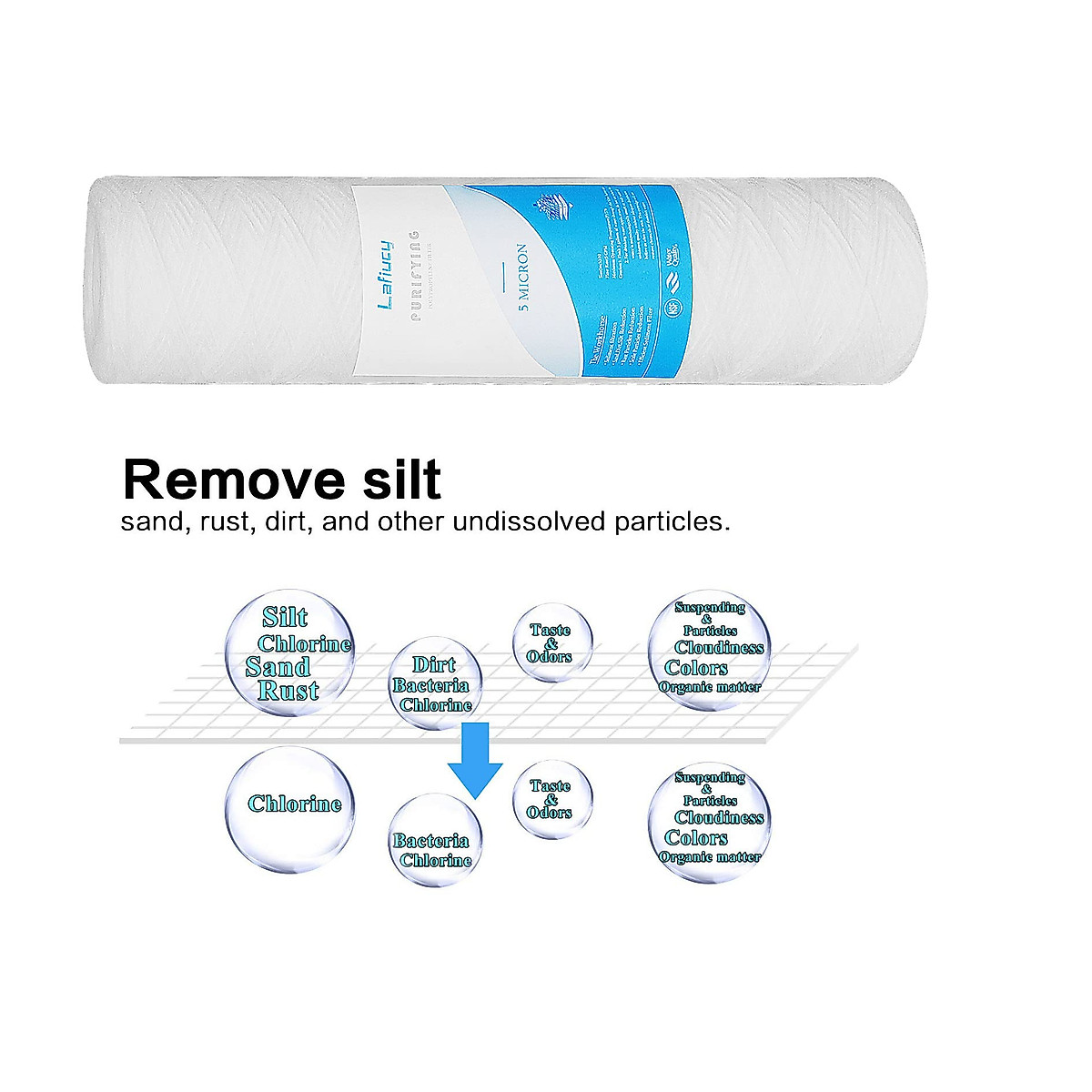 Lafiucy 5 Micron 10" x 2.5" String Wound Sediment Water Filter Cartridge,5 Pack,Whole House Sediment Filtration, Universal Replacement for Most 10 inch RO Unit