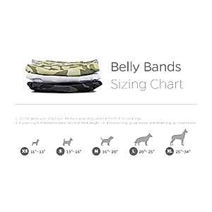 Pet Parents Premium Washable Belly Bands for Male Dogs & Extendrs, (3pack) of Male Dog Diapers & Male Dog Belly Bands, Color: Camo, Size: Large Dog Diapers Male