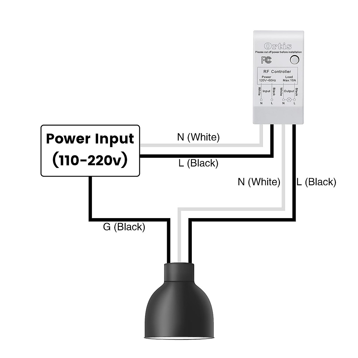 Wireless Light Switch and Receiver Kit, Ortis 300ft RF Range Wireless Wall Switches for Lights, Fans, Battery Included, No Wiring Needed