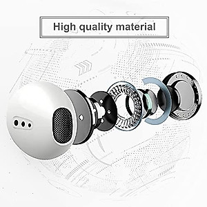 UMEIZXIN 2 Pack Wired Earbuds with 3.5mm Jack, Earphones in-Ear Headphones with Microphone,HiFi Stereo, Powerful Bass and Clear Audio, Compatible with Apple, iPad, Android, Computer (Black,White)