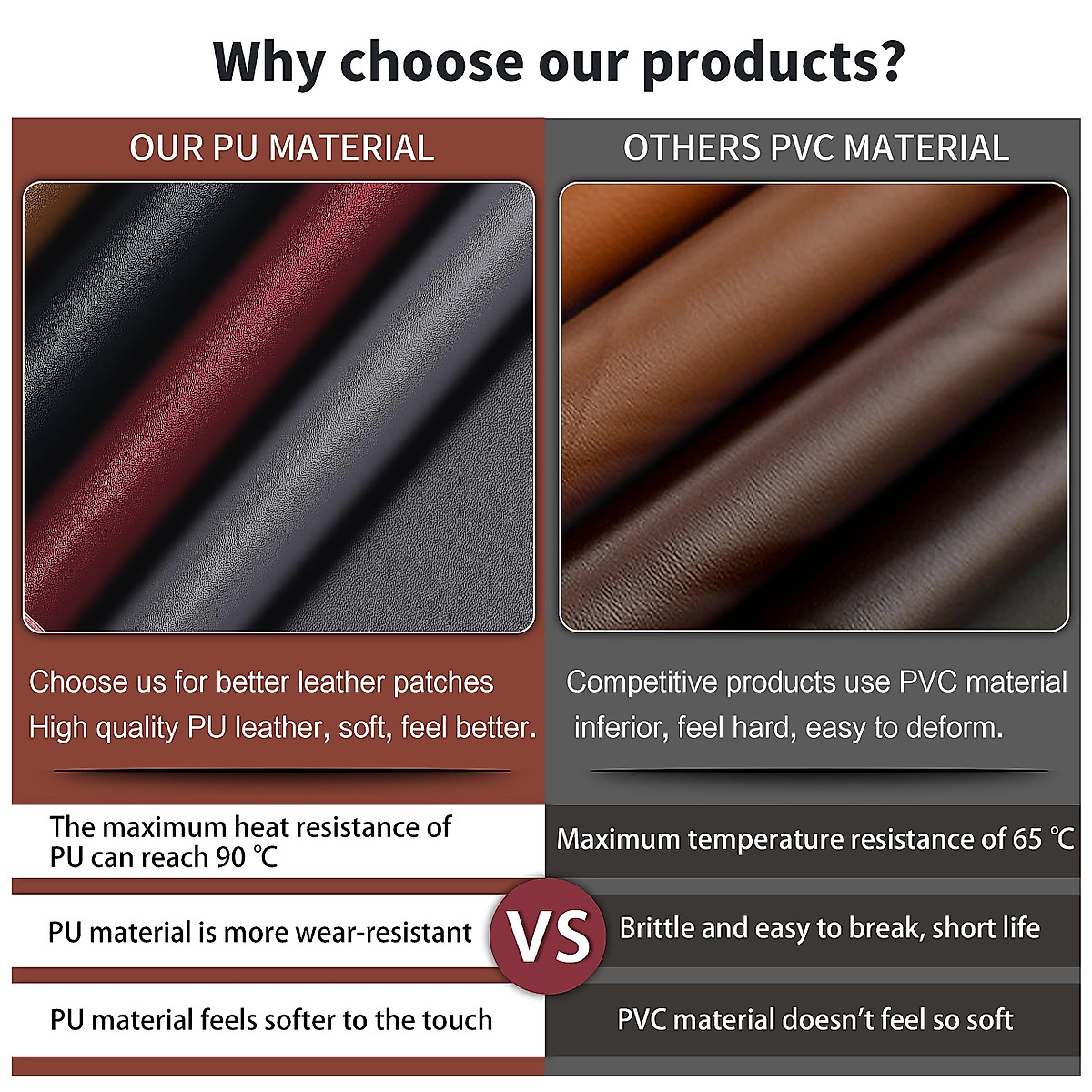 Leather Repair Patch Tape Kit, Self Adhesive Leather Repair for Furniture, Couch, Sofa, Car Seats,Office Chair,Vinyl Repair Kit.3.1inx60in