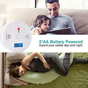 Carbon Monoxide Detector, Replaceable Battery-Operated Carbon Monoxide Alarm Detectors with Digital Display & LED Lights. CO Alarm Applicable to Home, Warehouse