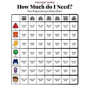 Premier Yarns Hipster Cotton Yarn - 3.5 Oz - #3 DK Light Weight - 3 Pack Bundle with Bella's Crafts Stitch Markers (Blue Raspberry)