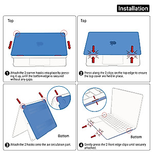 IBENZER Compatible with M2 2023 2022 MacBook Air 13 inch case, Model A2681, Hard Shell Case & Keyboard Cover & Screen Film& Type-C Adapter for New M2 Mac Air 13.6 in, Crystal Clear, AT13-KK-CYCL+2TC