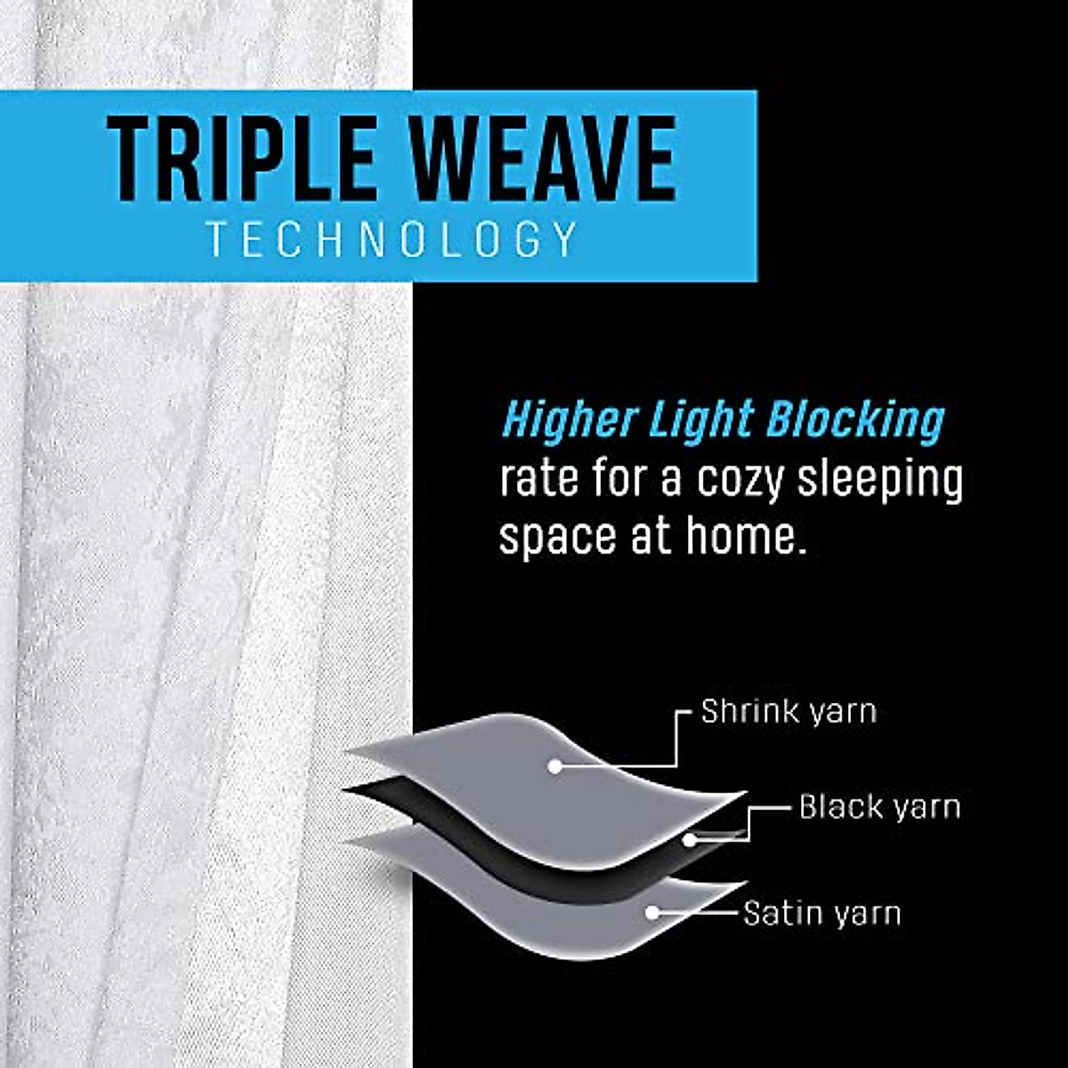 Regal Home Collections Blackout Room Darkening Curtains 2-Panel Set - Noise Reducing, Energy Saving Room Darkening Window Curtains & Drapes for Bedroom, Living Room (52in W x 63in L - 2 Panels, White)