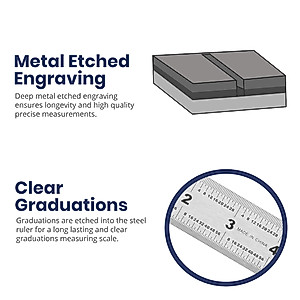 24" Stainless Steel Ruler with Non-Skid Cork Backing: 32 & 64 divisions per inch